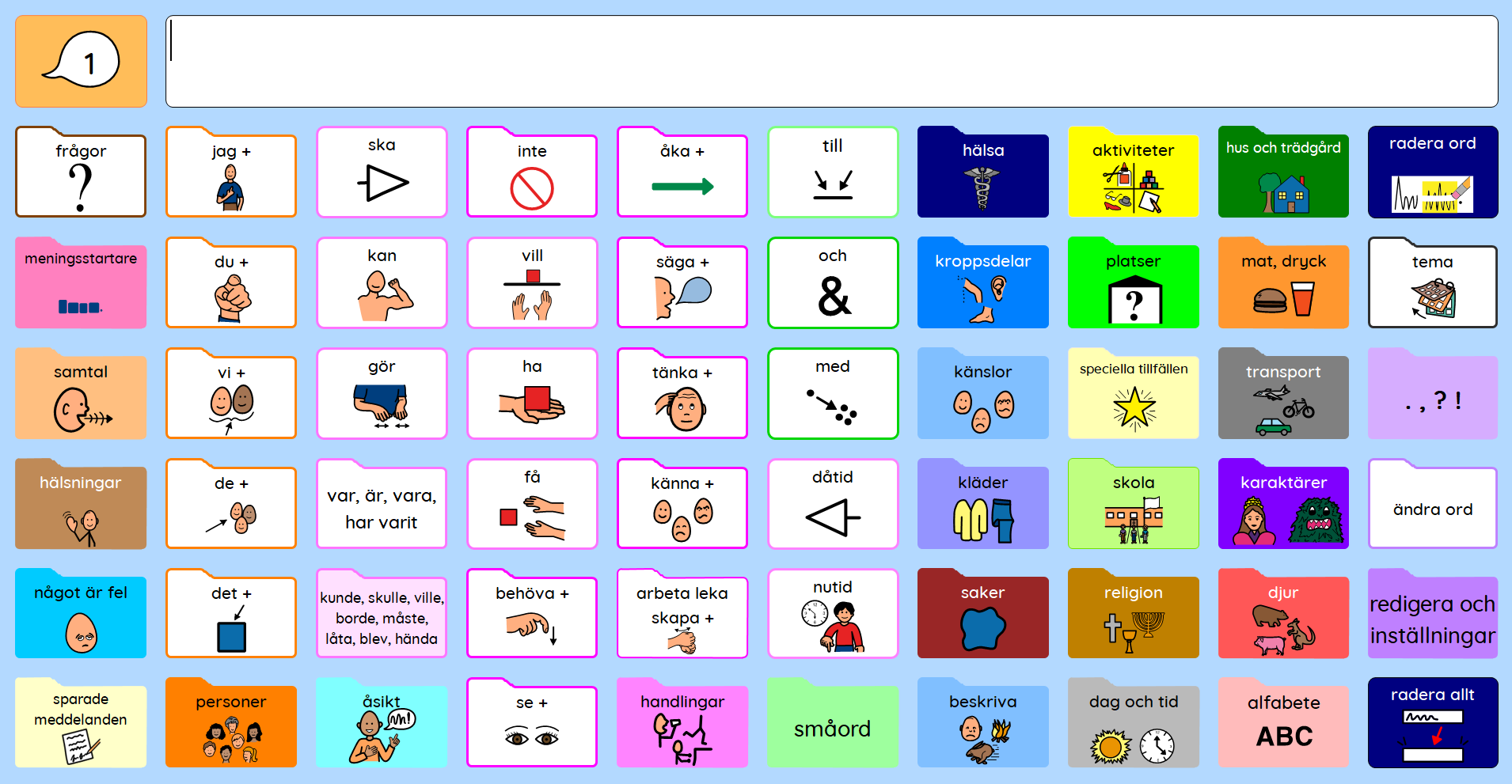 PODD 60 Utökade Nyckelord – Touch – Mind Express by Jabbla